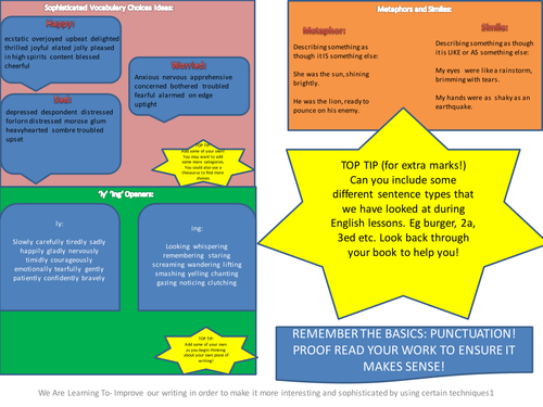 Soundtrack to My Life AQA English CA Prep | Teaching Resources