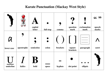 YEAR 6 GRAMMAR BOOSTER RESOURCES - Resources - TES