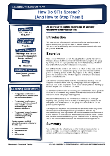 How Do STIs Spread Exercise | Teaching Resources
