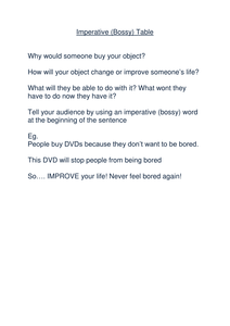 adverts by hollydutton6 - UK Teaching Resources - TES