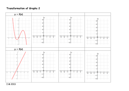 Transformations Algebra 2 Worksheet
