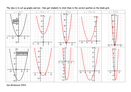 Transformations of Graphs grid + answers.doc