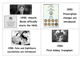 NHS Explorers | Teaching Resources