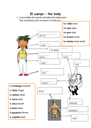 Body parts- labelling and use of me duele/duelen | Teaching Resources