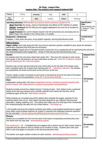 HIV observation standard lesson | Teaching Resources
