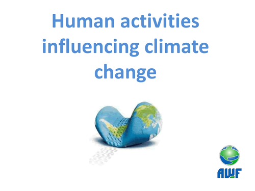 Human activities causing climate change | Teaching Resources