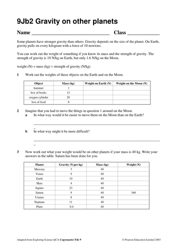 Gravity & Space | Teaching Resources