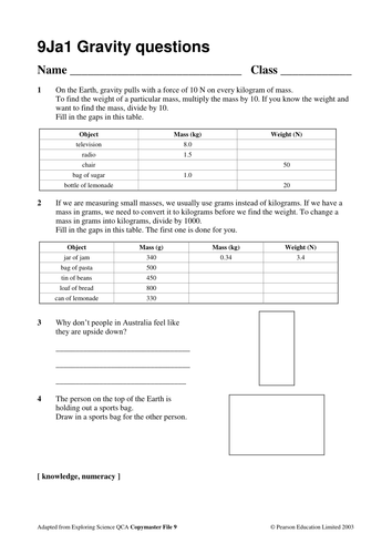 Gravity & Space | Teaching Resources