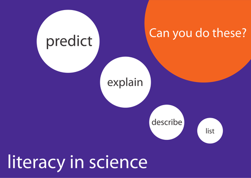 Literacy in Science - Wall Display Posters | Teaching Resources