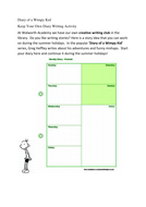 Creative Writing Starter Activities | Teaching Resources