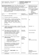 Waves Revision Lesson | Teaching Resources