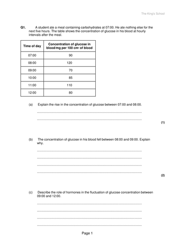 Blood sugar, glucose regulation AQA B5 | Teaching Resources