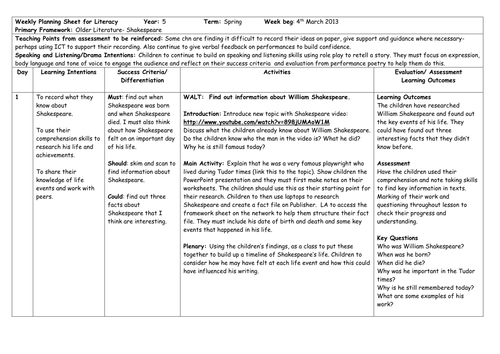 Shakespeare Weekly Plans | Teaching Resources