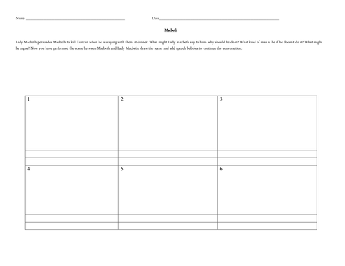 Shakespeare Weekly Plans | Teaching Resources