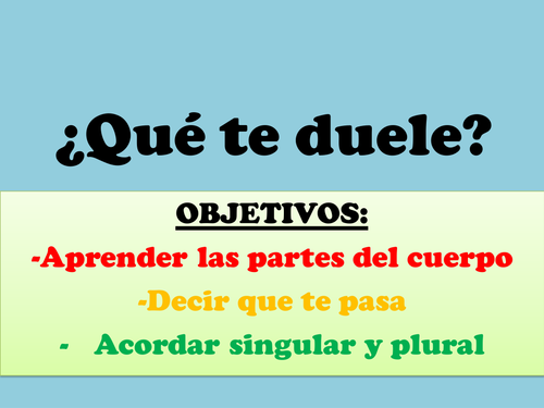 Que te Duele | Teaching Resources