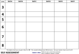 Assessment grid blank template | Teaching Resources