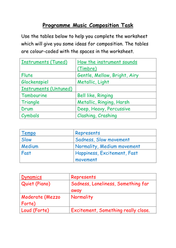 Programme Music Lesson 2 Year 10 | Teaching Resources