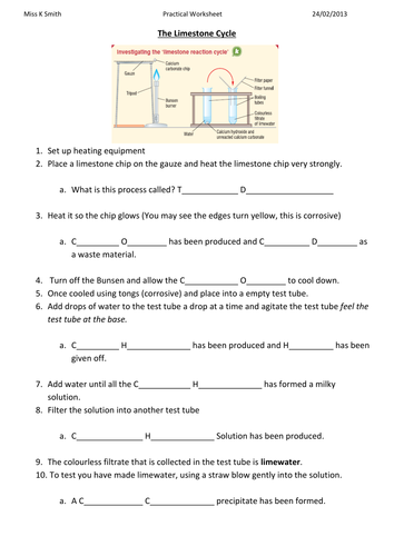 The Limestone Cycle | Teaching Resources