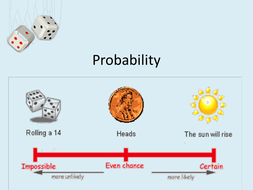 Introduction to Probability Powerpoint | Teaching Resources