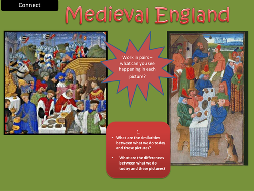 Powerpoint Introduction to medieval England | Teaching Resources