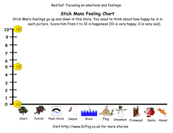 FREE Stickman Story Resources Focusing On Feeling - Red Hat Worksheets ...