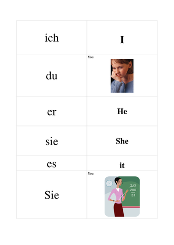 German Subject / Nominative Pronouns | Teaching Resources