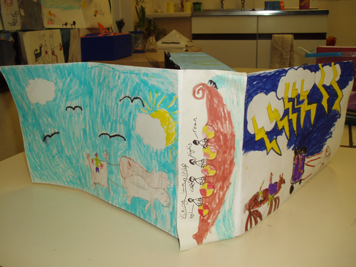 Viking Gods and Goddesses | Teaching Resources