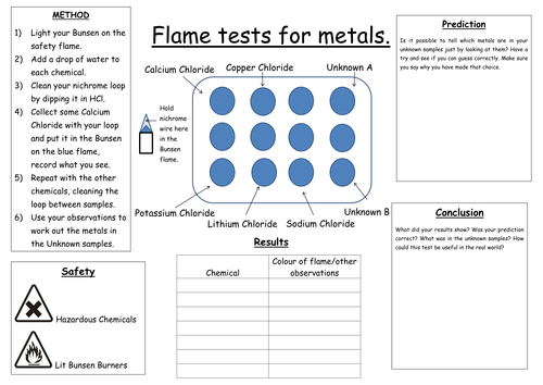 Flame Test Practical Table Mat | Teaching Resources