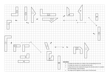 Transformations package by Tristanjones - UK Teaching Resources - TES