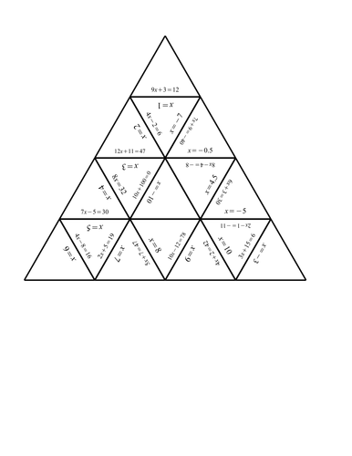 Tarsia cards for one step and two step equations | Teaching Resources