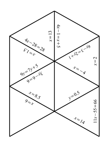 Tarsia cards for one step and two step equations | Teaching Resources