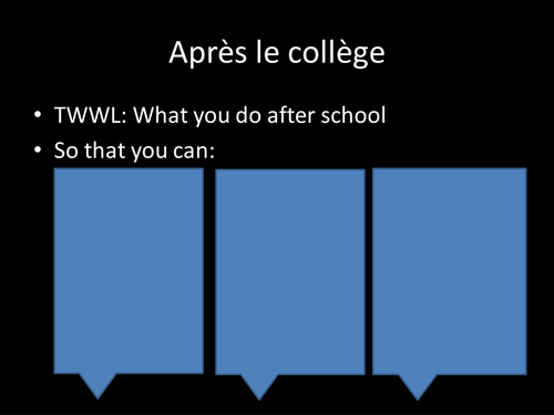 French Expo 1 Module 5 School and Routine vocab | Teaching Resources