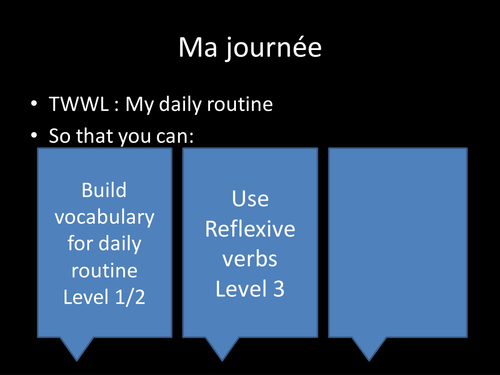 French Expo 1 Module 5 School and Routine vocab | Teaching Resources