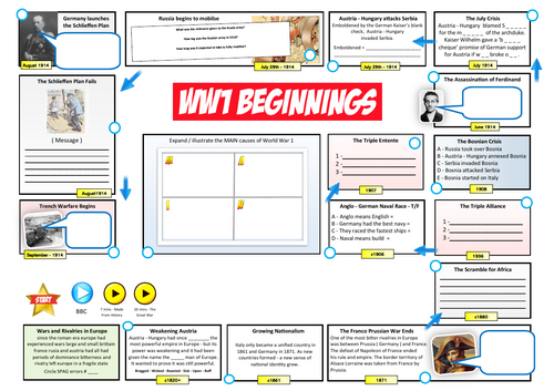 The Causes of WW1 | Teaching Resources