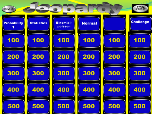 Maths Jeopardy IB HL (A level) Probability Stats | Teaching Resources