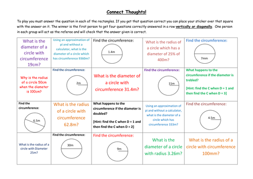 Circumference of Circles - 4 activities | Teaching Resources
