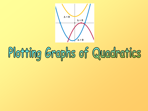 Plotting Quadratic Graphs | Teaching Resources Plotting Quadratic Graphs | Teaching Resources