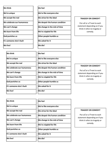 Comedy - Much Ado About Nothing | Teaching Resources