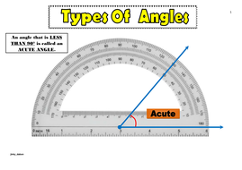 Types of Angles Poster | Teaching Resources
