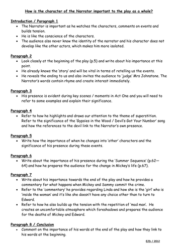 Narrator in Blood Brothers | Teaching Resources