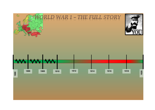 World War 1 - Lesson 2- A Timeline of Events | Teaching Resources