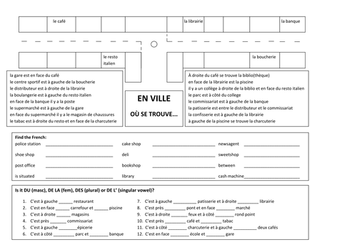 shops in town & use of prepositions in French | Teaching Resources