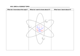 AfL KWL Grid for Science | Teaching Resources