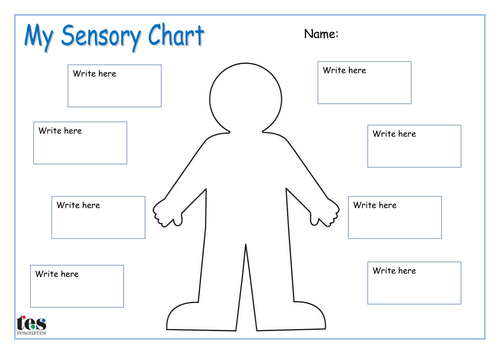 Editable Sensory Charts | Teaching Resources