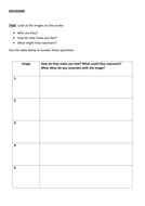 Havisham by Carol Ann Duffy | Teaching Resources