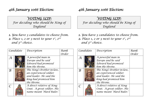 Meet the Contestants! Who should be king in 1066? | Teaching Resources