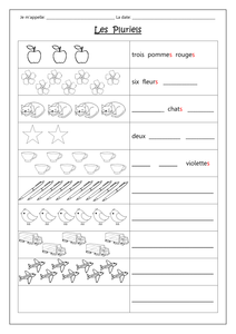 KS2/KS3 French - plurals by labellaroma - UK Teaching Resources - TES