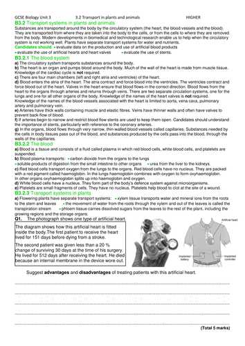 AQA GCSE Biology Unit 3 Revision B3.2 Transport | Teaching Resources