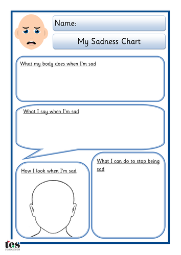 Sadness - noting behaviour and strategies | Teaching Resources