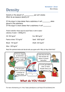 An introduction to density | Teaching Resources